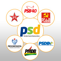 PSD nas capitais